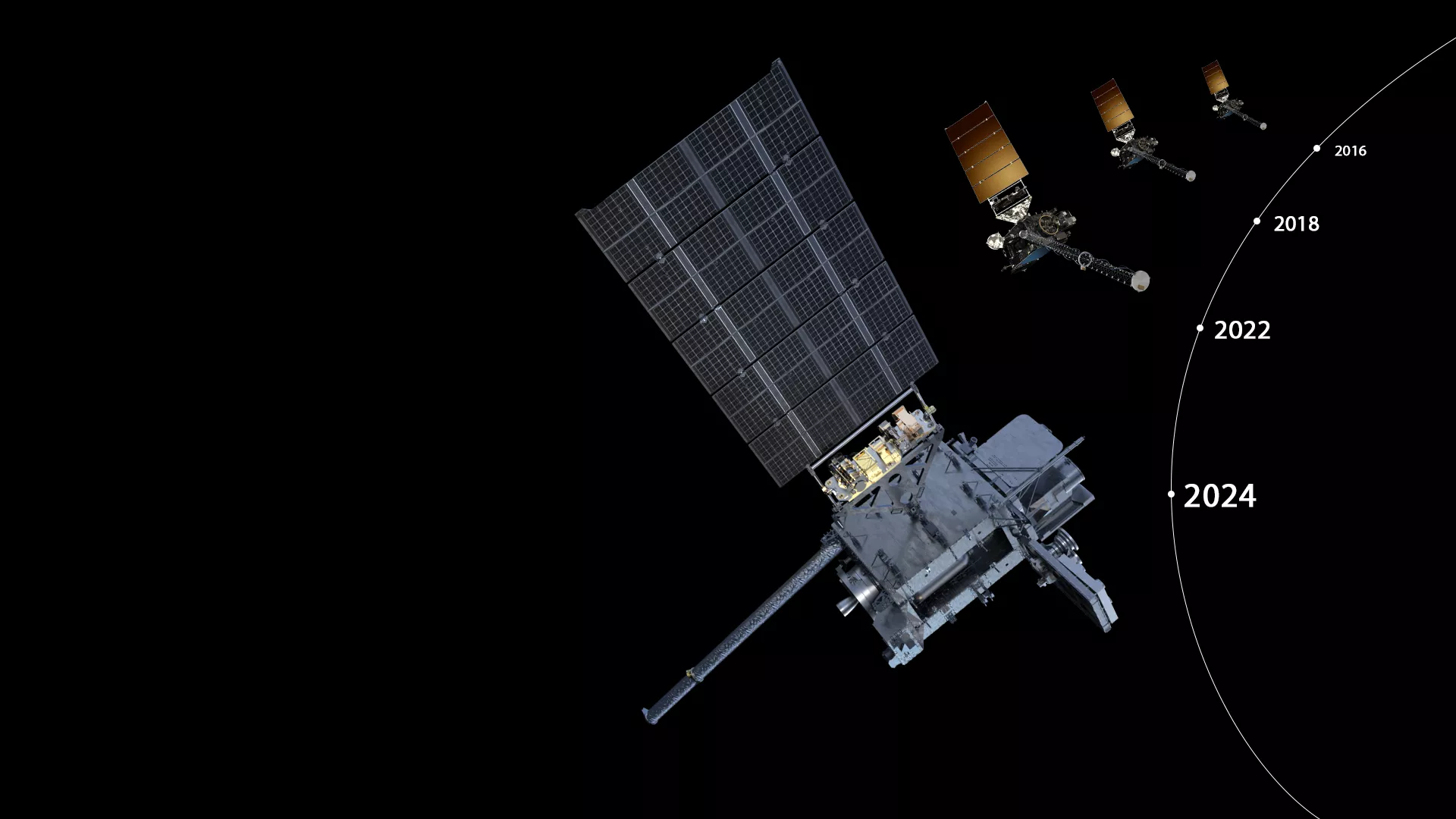 NOAA's GOES-U | NESDIS NOAA's GOES-U | NESDIS